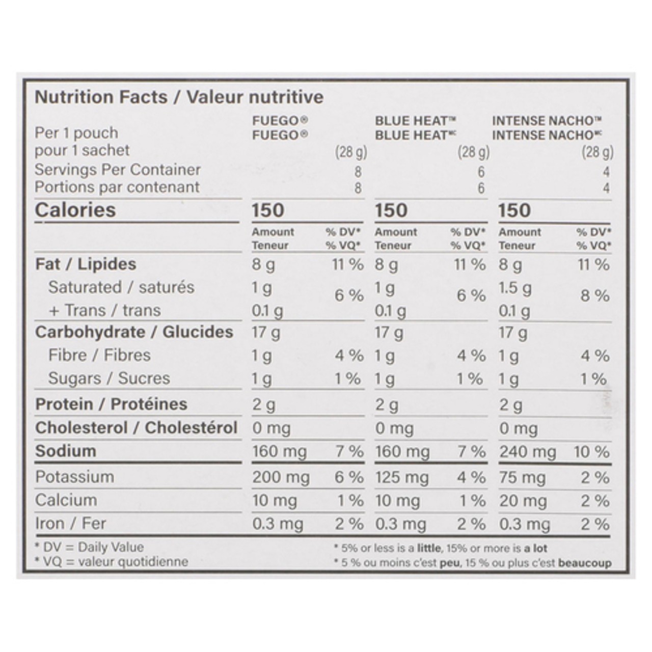 Takis Rolled Tortilla Chips Hero Variety Pack 18 Pouches 511 g - Voilà ...