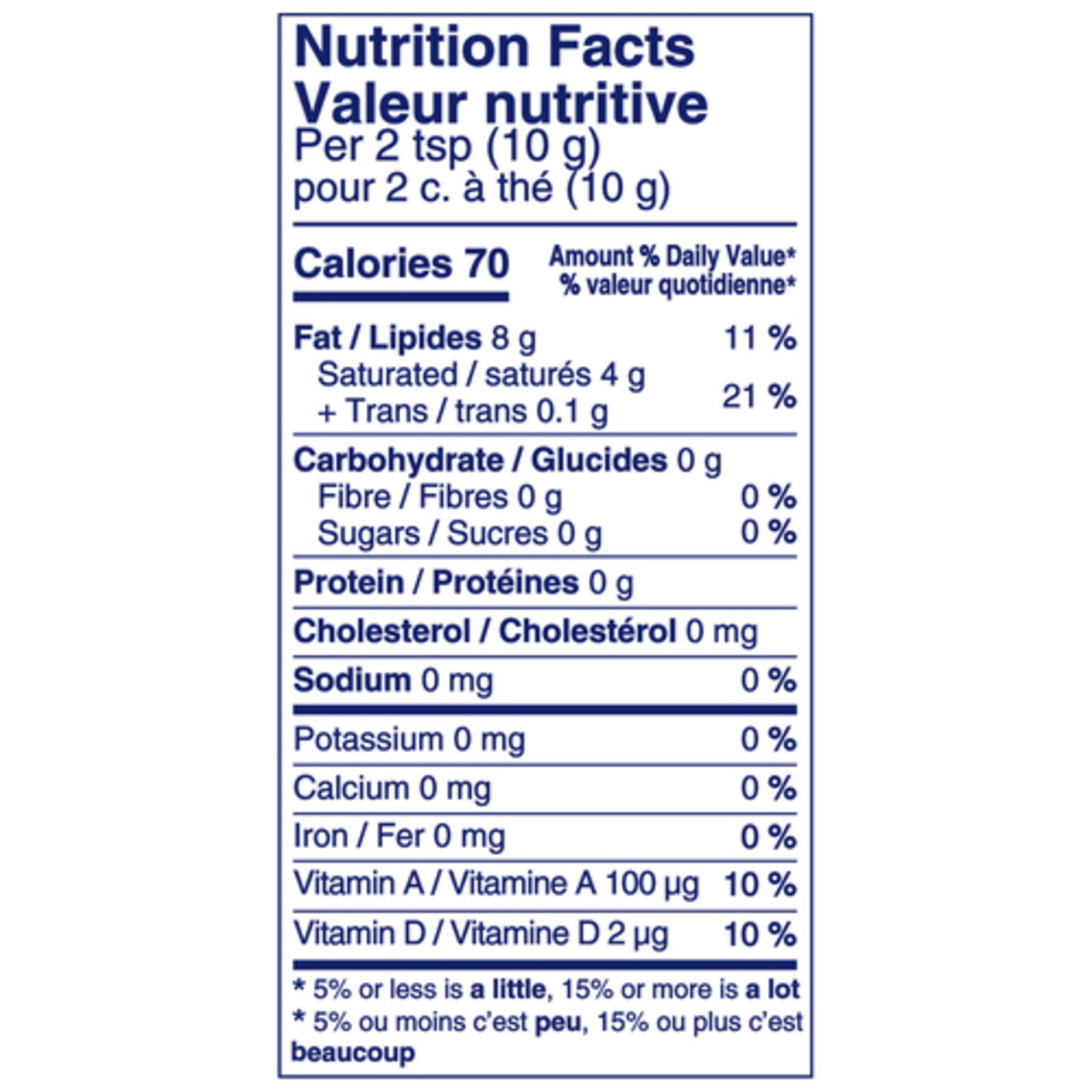 Becel Margarine Plant-Based Sticks Unsalted 454 g - Voilà Online ...