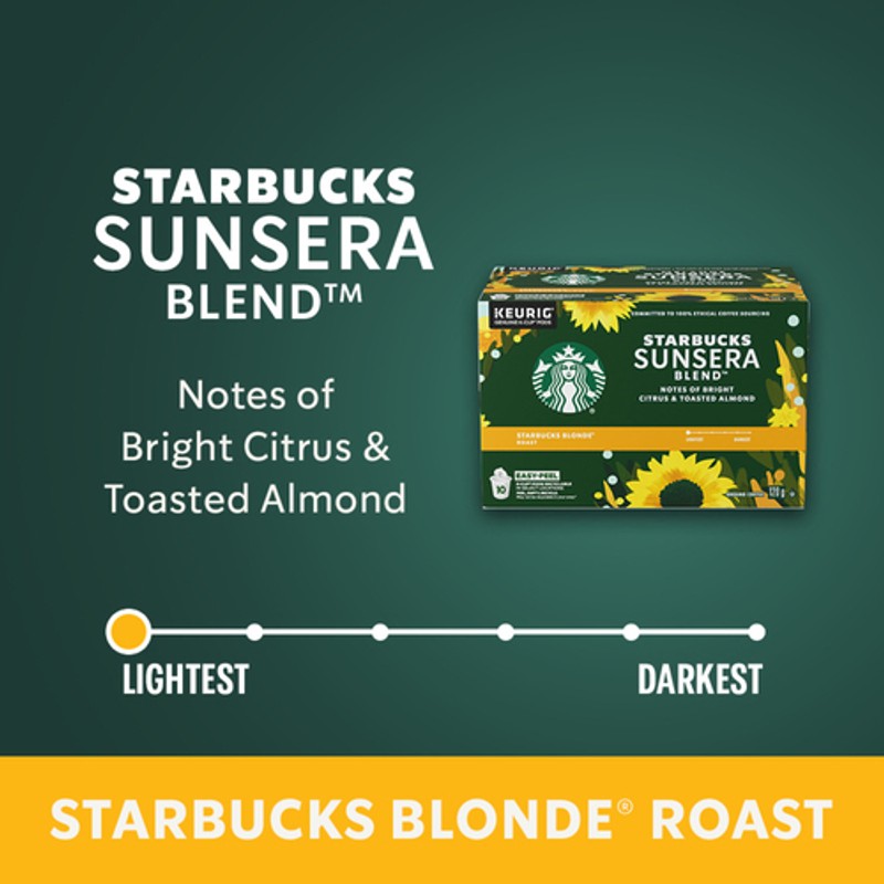 Starbucks Coffee Pods Sunsera Blend Blonde Roast 10 K-Cups 120 g ...