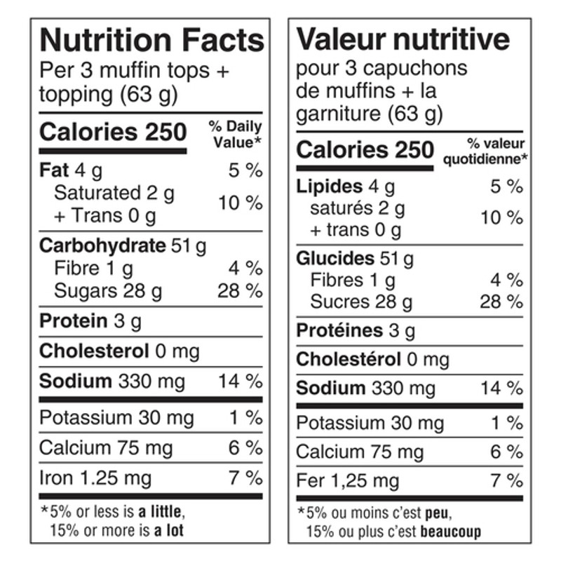 Betty Crocker Muffin Tops Mix Blueberry 337 g - Voilà Online Groceries ...