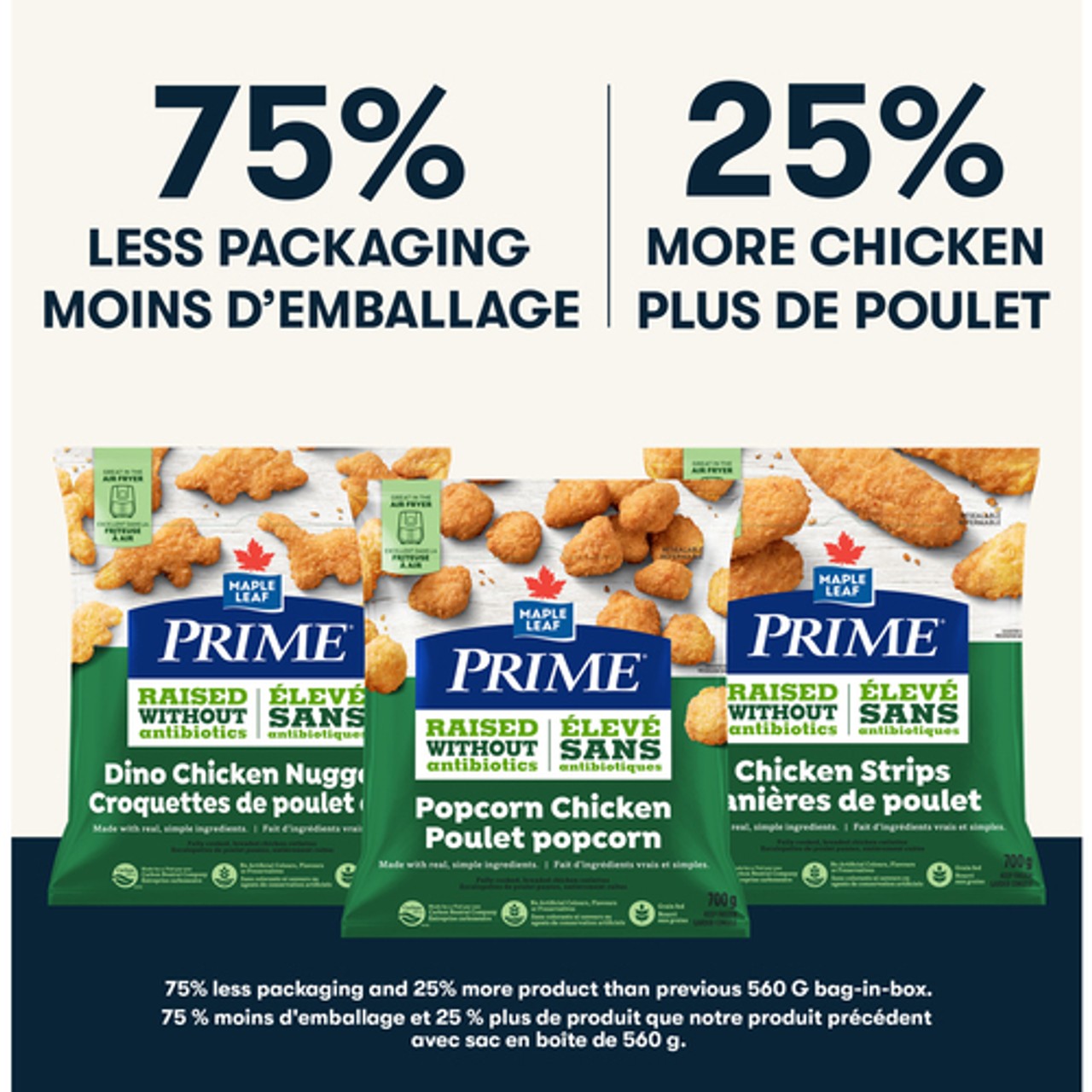 Prime Chicken Strips Breaded 700 g - Voilà Online Groceries & Offers