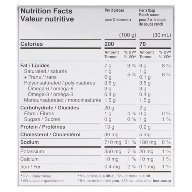 Pinty's EatWell Gluten - Free Frozen Buffalo Chicken Flings 790 g ...