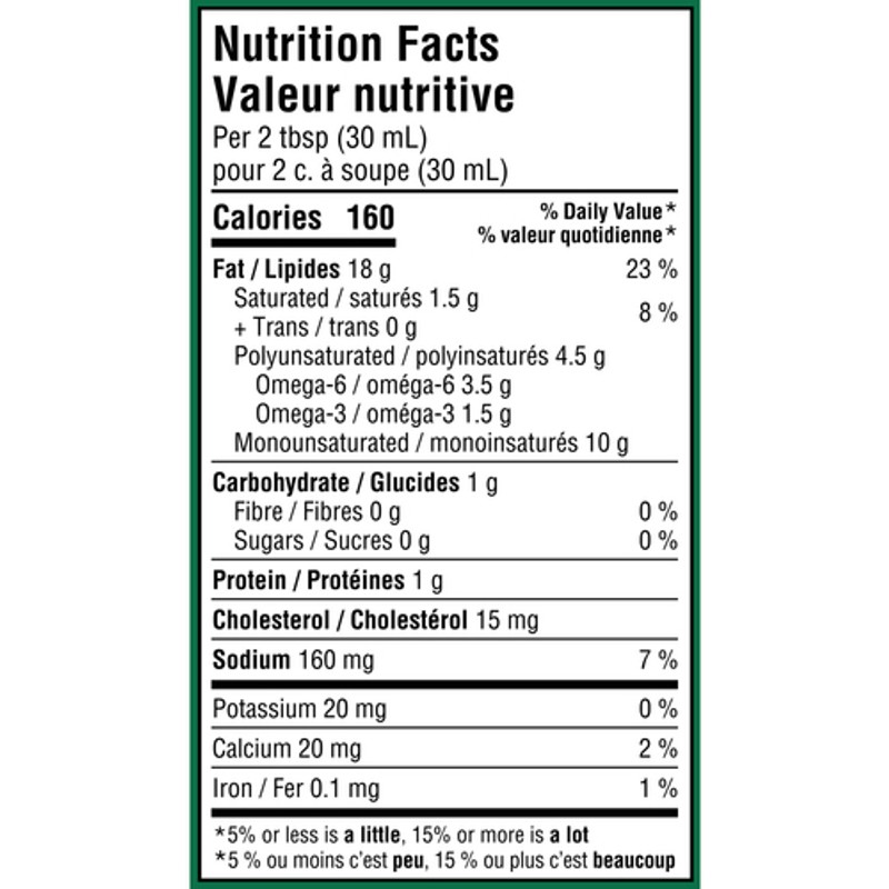 Renees Dressing And Dip Mighty Caesar 355 ml - Voilà Online Groceries ...