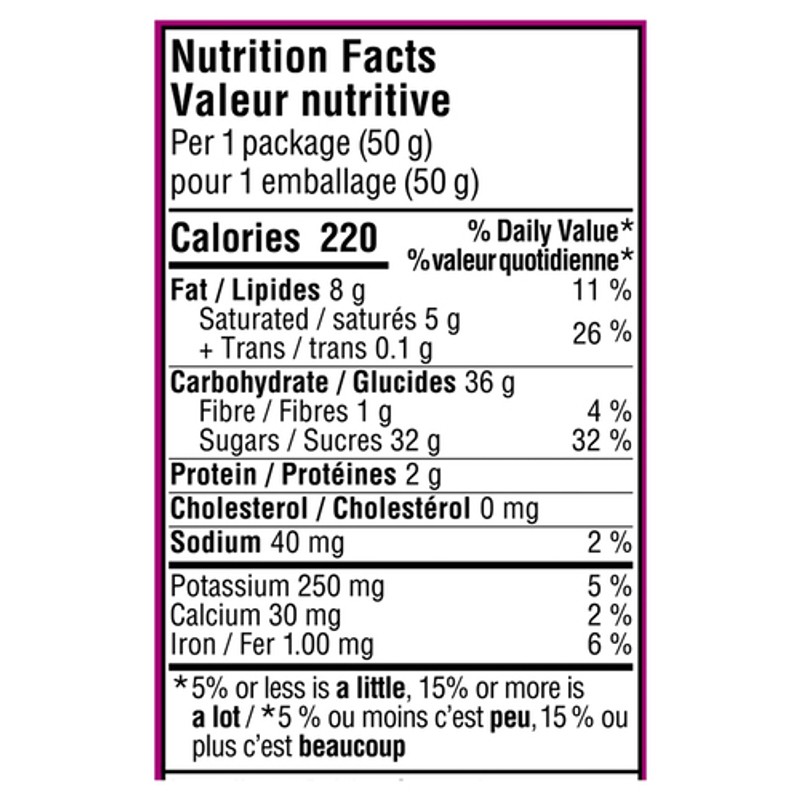 Glosette Chocolate Covered Single Raisins 50 g - Voilà Online Groceries ...