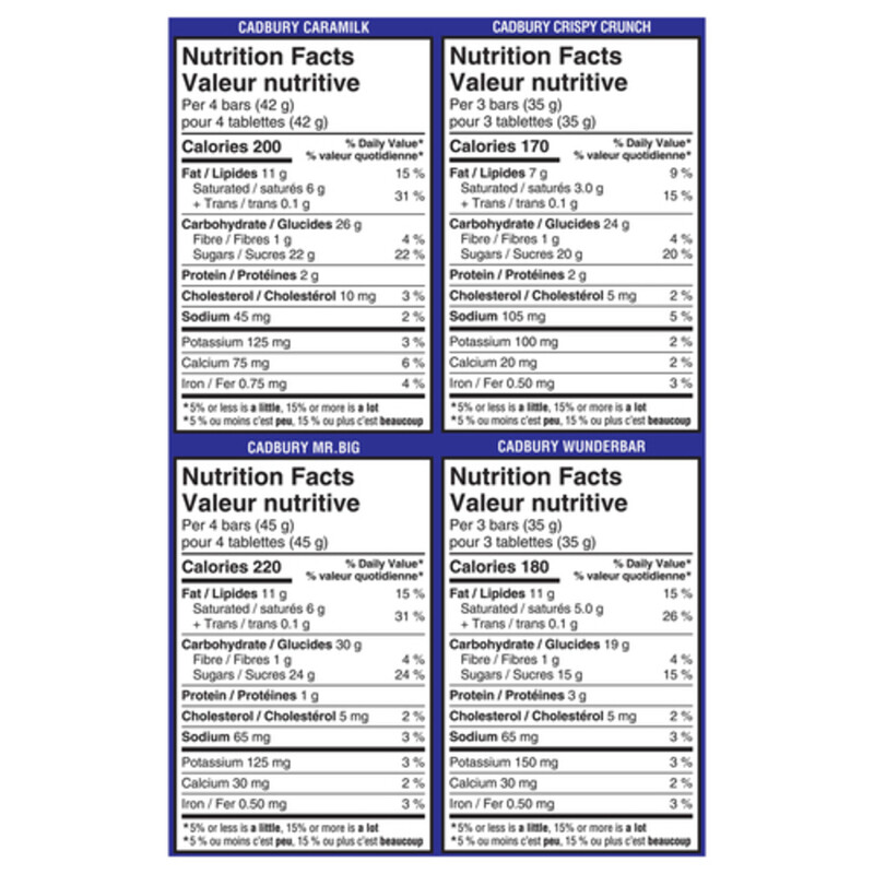 Cadbury Fun Treats Chocolate Candy Assortment 45 Bars 501 g - Voilà ...