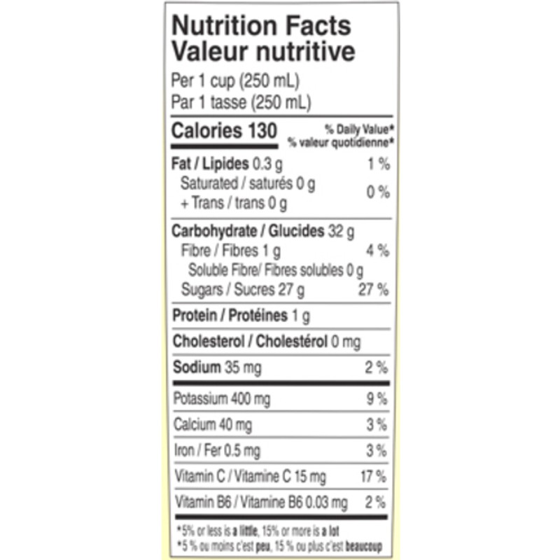Bolthouse Farms Juice Golden Goodness 946 ml (bottle) - Voilà Online ...
