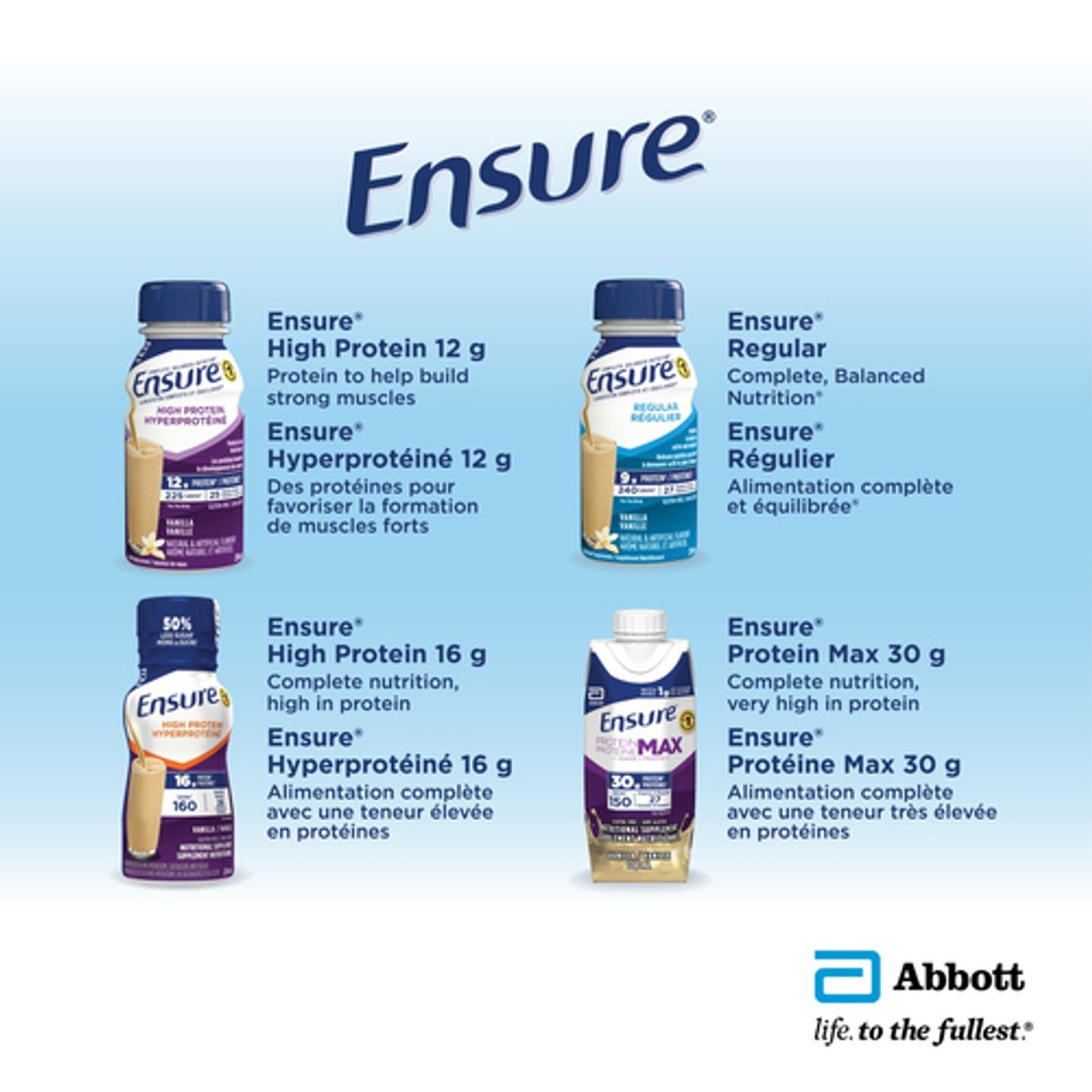 Ensure High Protein Nutritional Supplement Drink Vanilla 6 x 235 ml ...