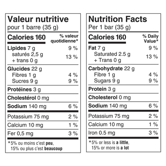 Nature Valley Sweet & Salty Granola Bars Roasted Mixed Nuts 5 Pack 175 ...