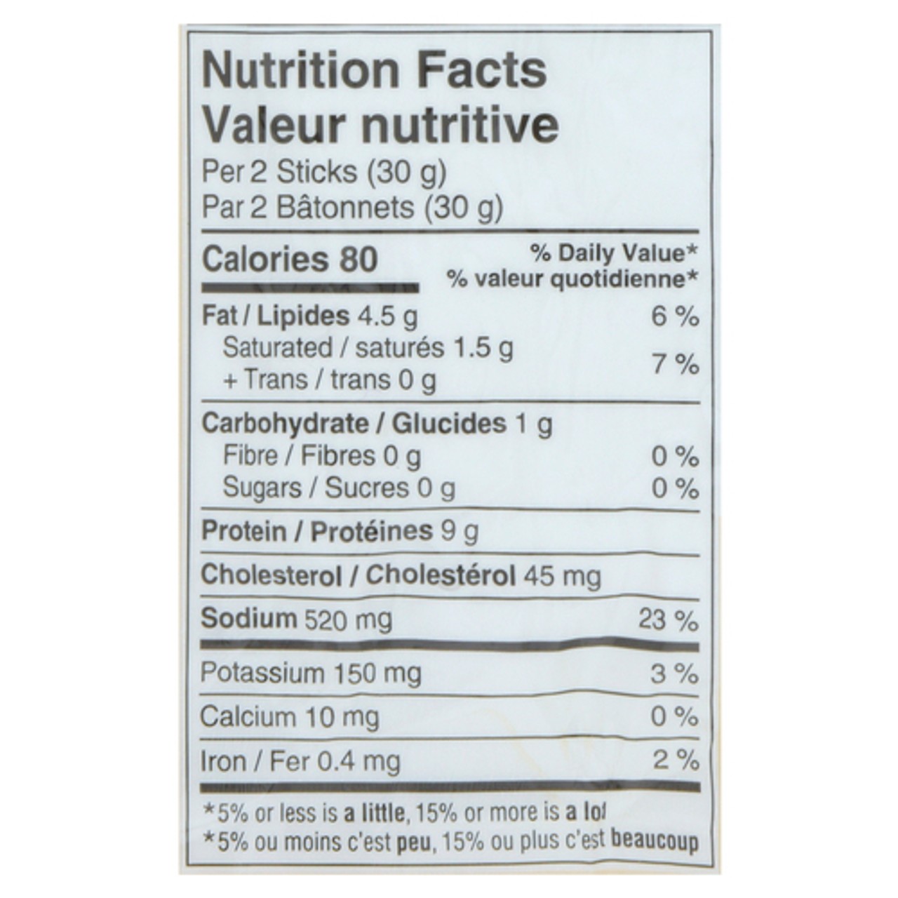 Noah Martin's Turkey Pepperoni 5 Pack 75 g - Voilà Online Groceries ...