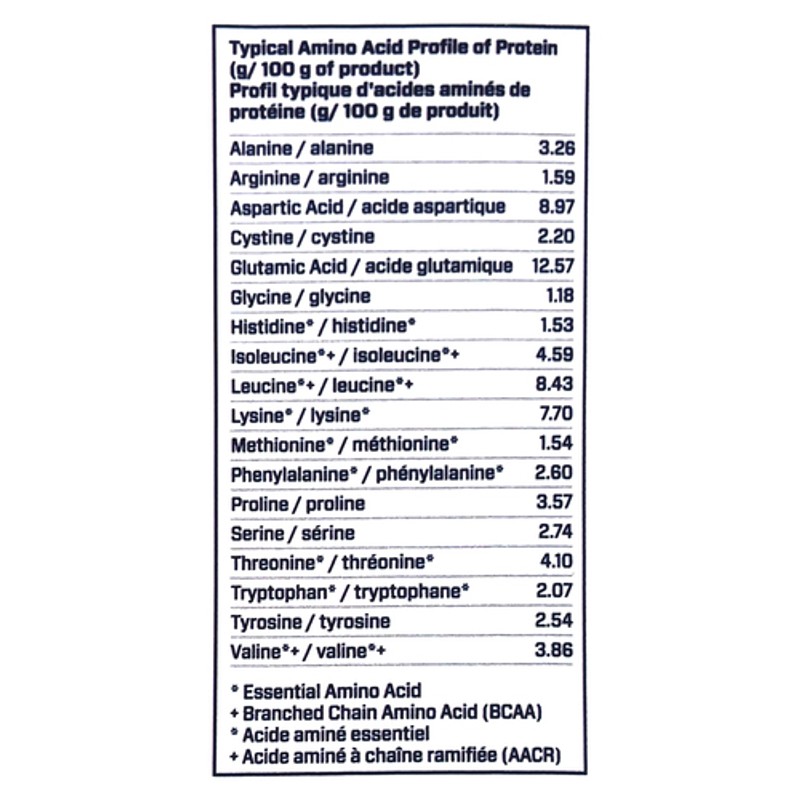 Prairie Naturals Hydro Clear Hydrolyzed Whey Protein Peach Ring 500 g ...