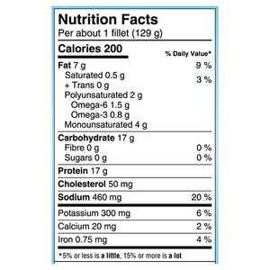 High Liner Frozen Pan Seared Haddock Fillet Traditional 500 g - Voilà ...