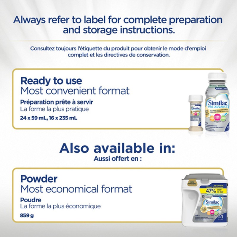 Similac Nursettes Formula Pro-Advance Step1 24 x 59 ml - Voilà Online ...