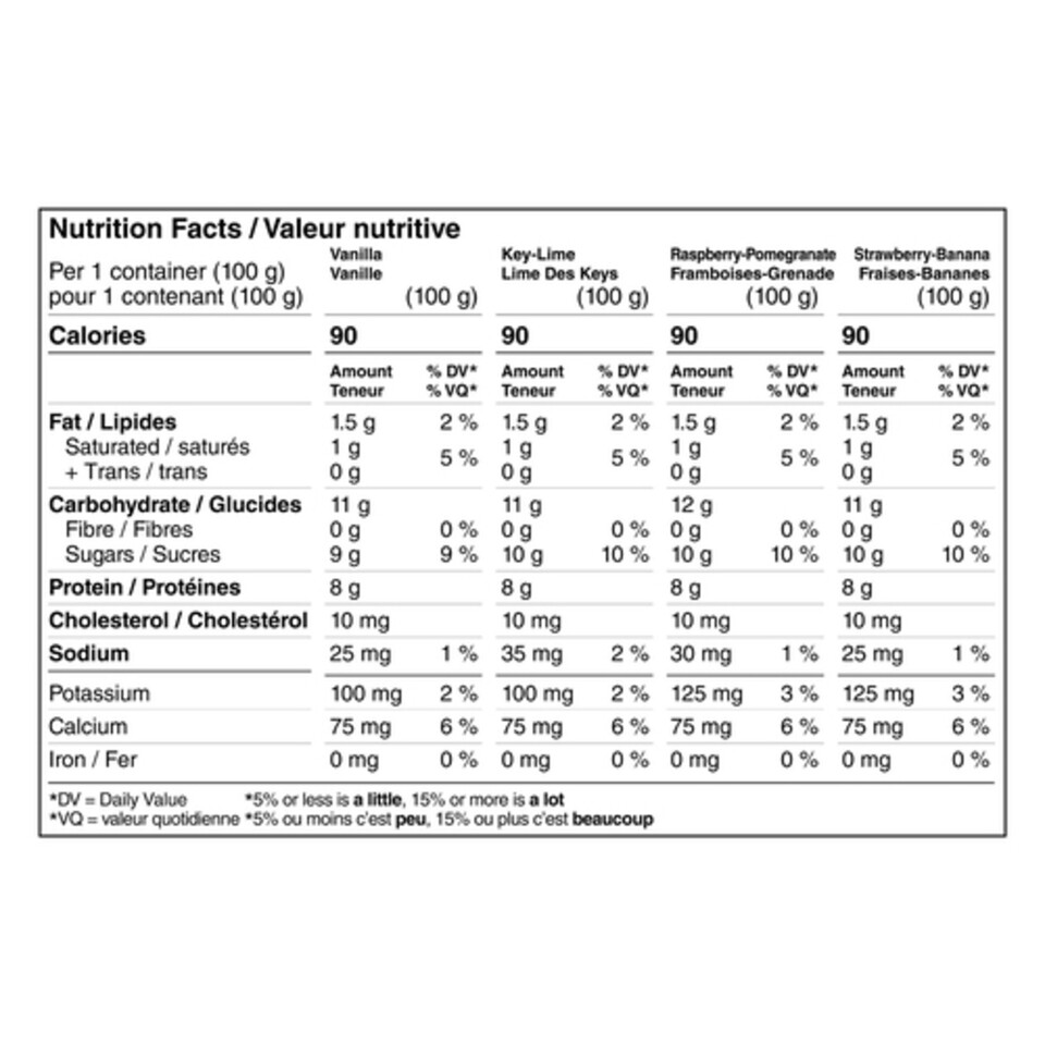 Oikos 2% Greek Yogurt Blended Raspberry-Pomegranate / Key Lime ...