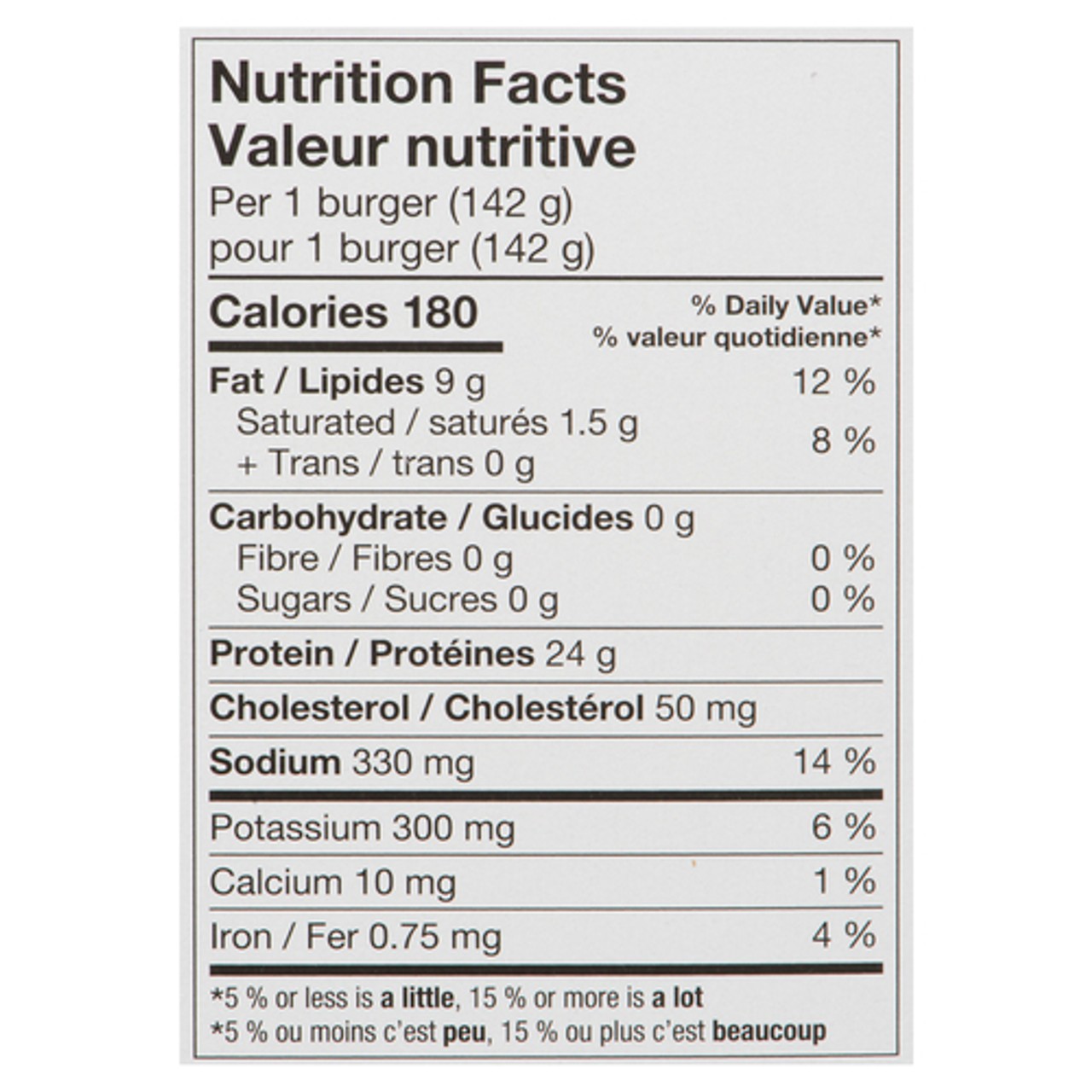 Compliments Balance Frozen Chicken Burgers Extra Lean 6 Patties 850 g ...