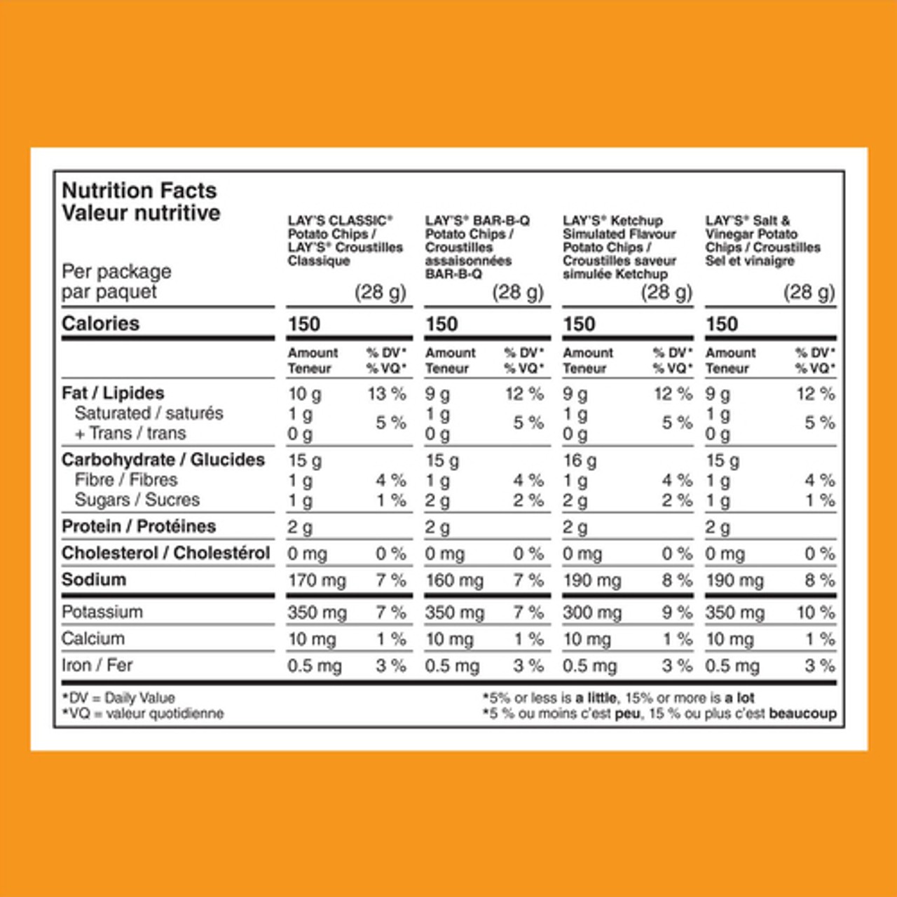 Frito Lay Multipack Lay's Mix 16 count 448 g - Voilà Online Groceries ...