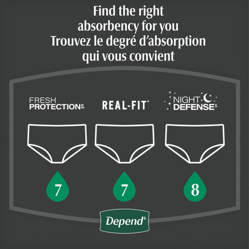 Depend Night Defense Incontinence Underwear Men Overnight S/M 16 Count ...