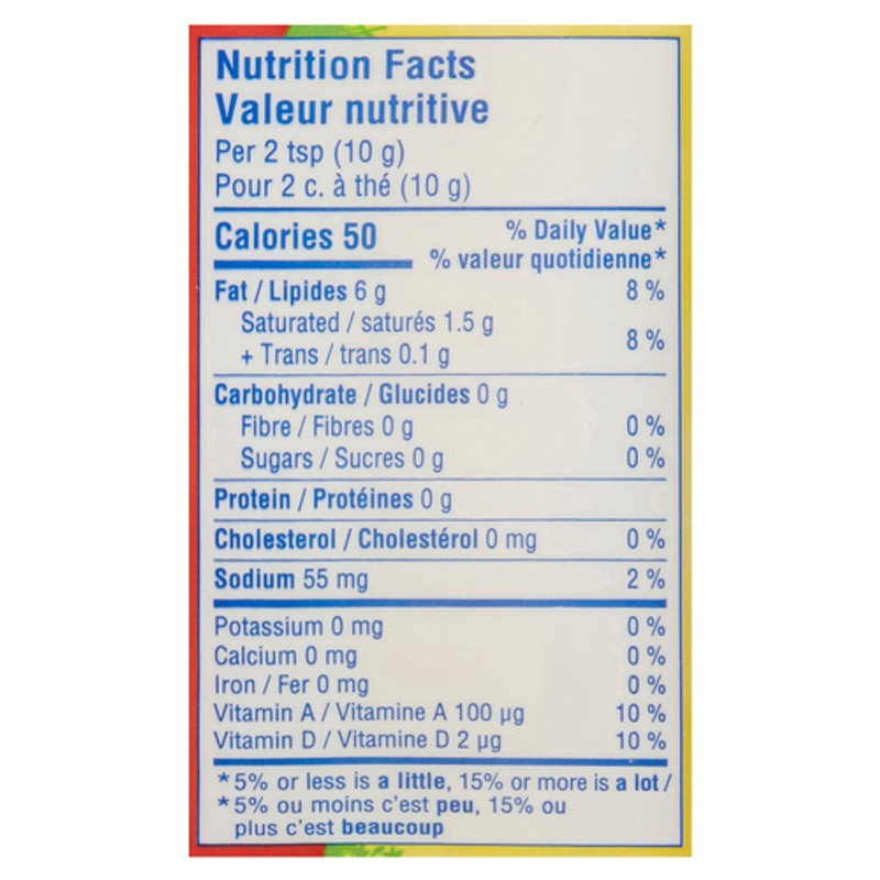 I Can't Believe It's Not Butter Margarine 454 g - Voilà Online ...