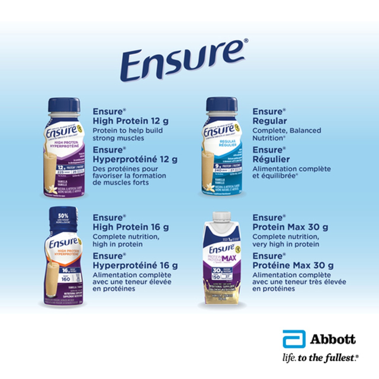 Ensure Plus Calories Meal Replacement Vanilla 6 x 235 ml (bottles ...