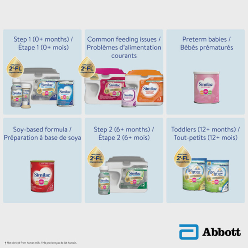 Similac Infant Formula Powder Step 1 Iron Enriched 850 g - Voilà Online ...