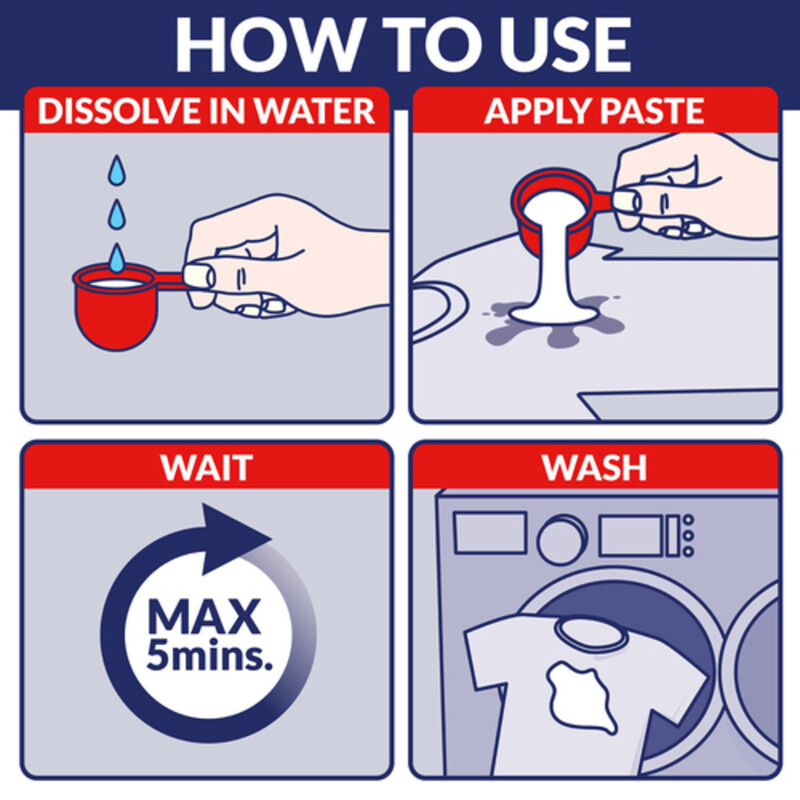 Resolve Oxi CW Powder Laundry Detergent 625 g - Voilà Online Groceries ...