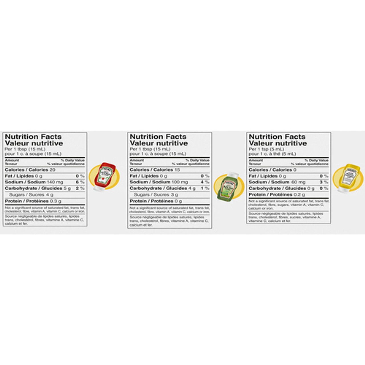 Heinz Condiment Pack Yellow Mustard Sweet Relish & Tomato Ketchup 3 x ...