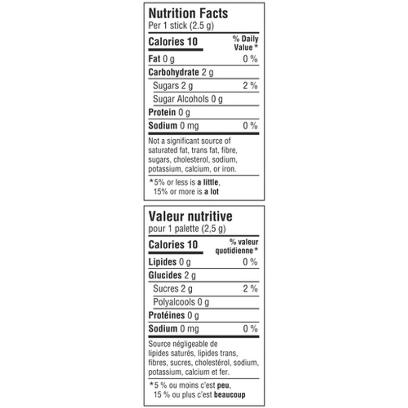 Doublemint Peppermint 15 Sticks 3 Packs - Voilà Online Groceries & Offers